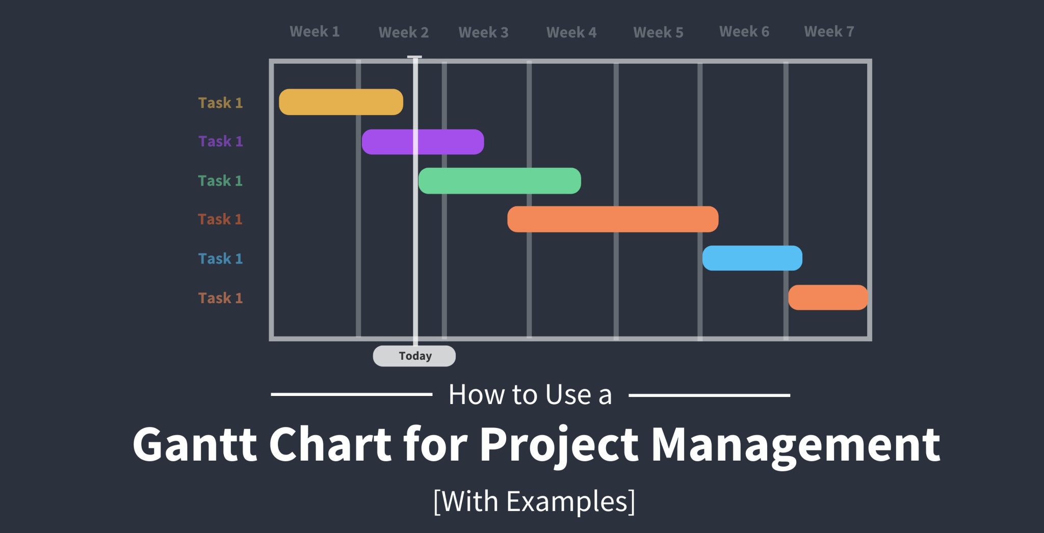 9 Inspiring Gantt Chart Examples for Effective Project Management ...